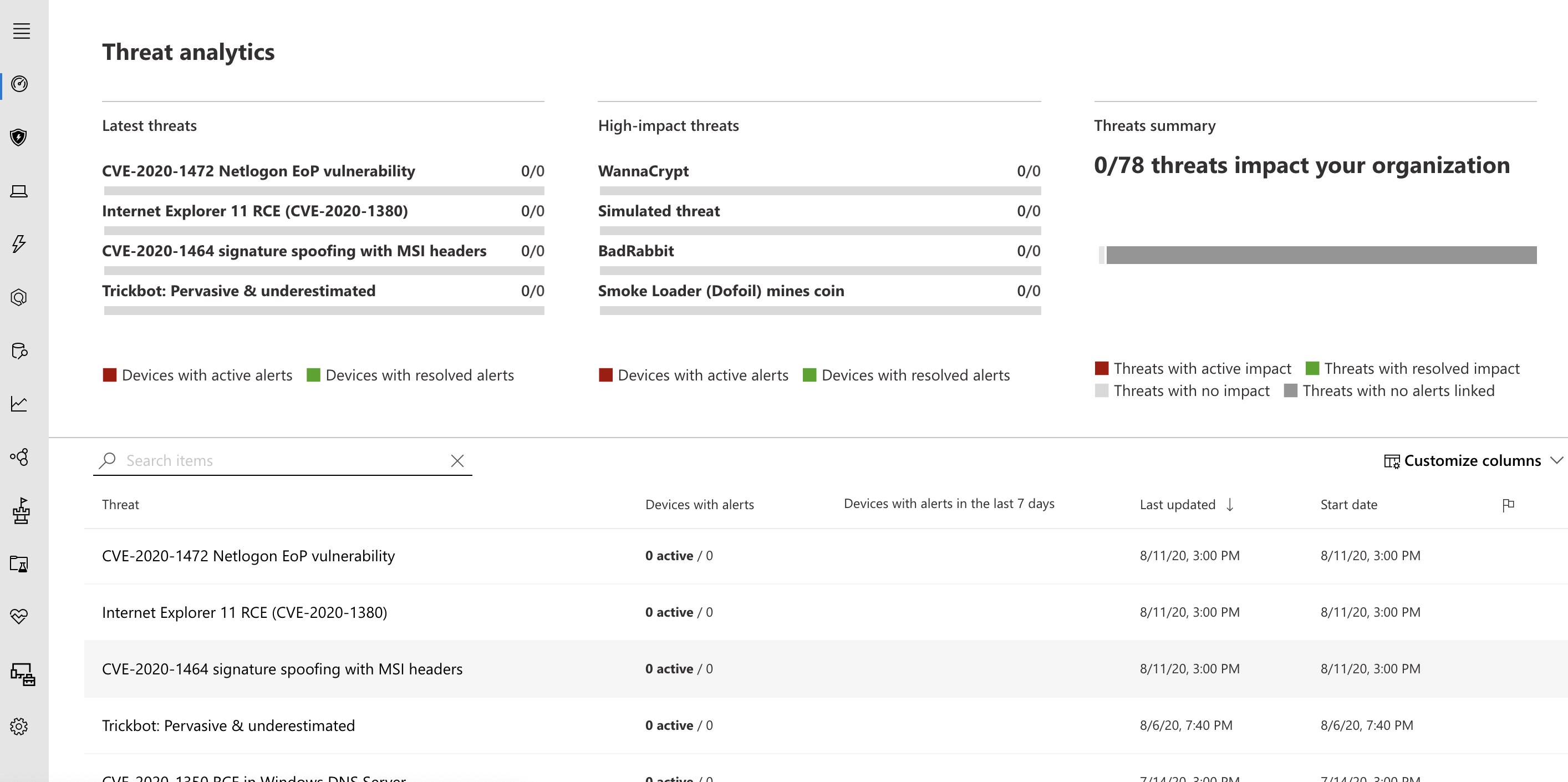 A Basic Overview of Microsoft Defender ATP | Mobile Jon