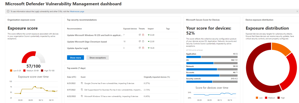 MTD Faceoff: WS1 UEM MTD vs. Microsoft Defender for Endpoint | Mobile ...