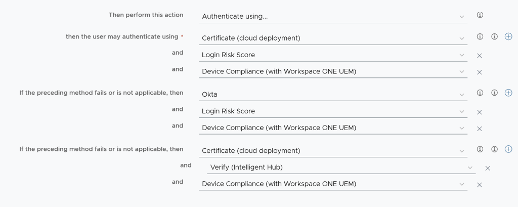 Workspace ONE Login Risk Score: The REAL Starting Point of Zero Trust